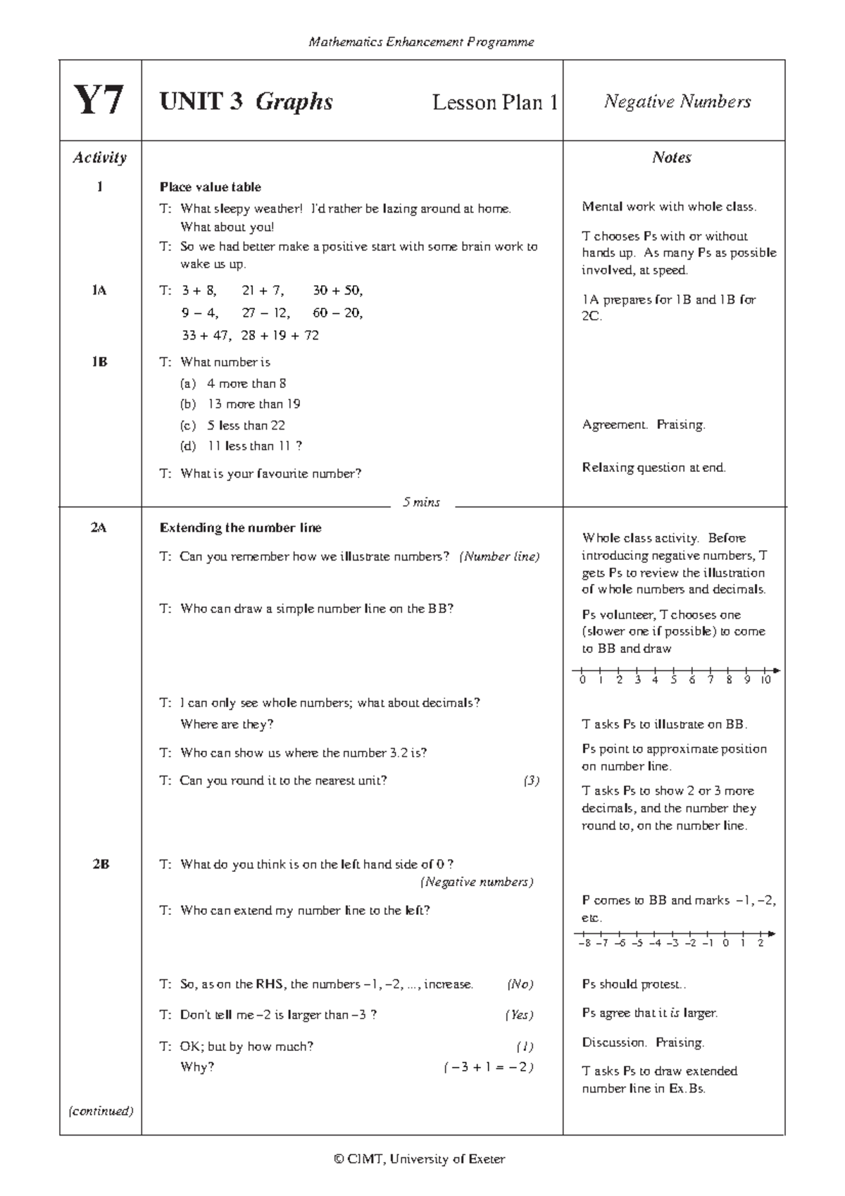 Unit 3 Graphs lesson plan notes - Mathematics Enhancement Programme Y7 ...
