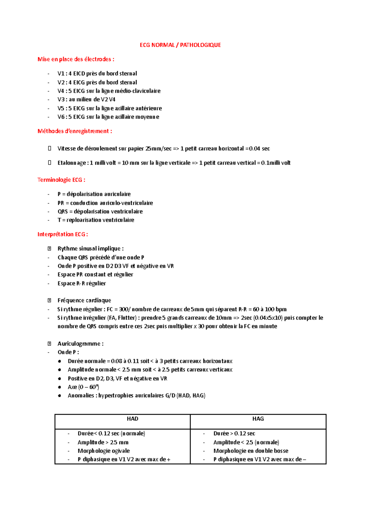 ECG Normal Patho - Cours magistraux de la Faculté de Médecine Alger ...