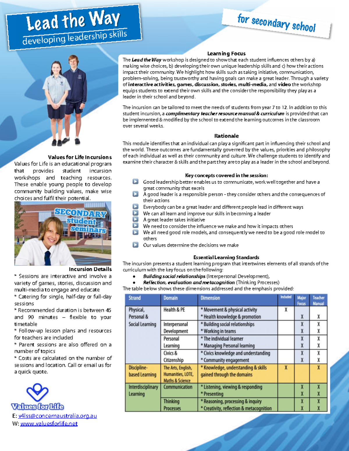 Lead the Way-Secondary (Platform Technologies) - Learning Focus The ...