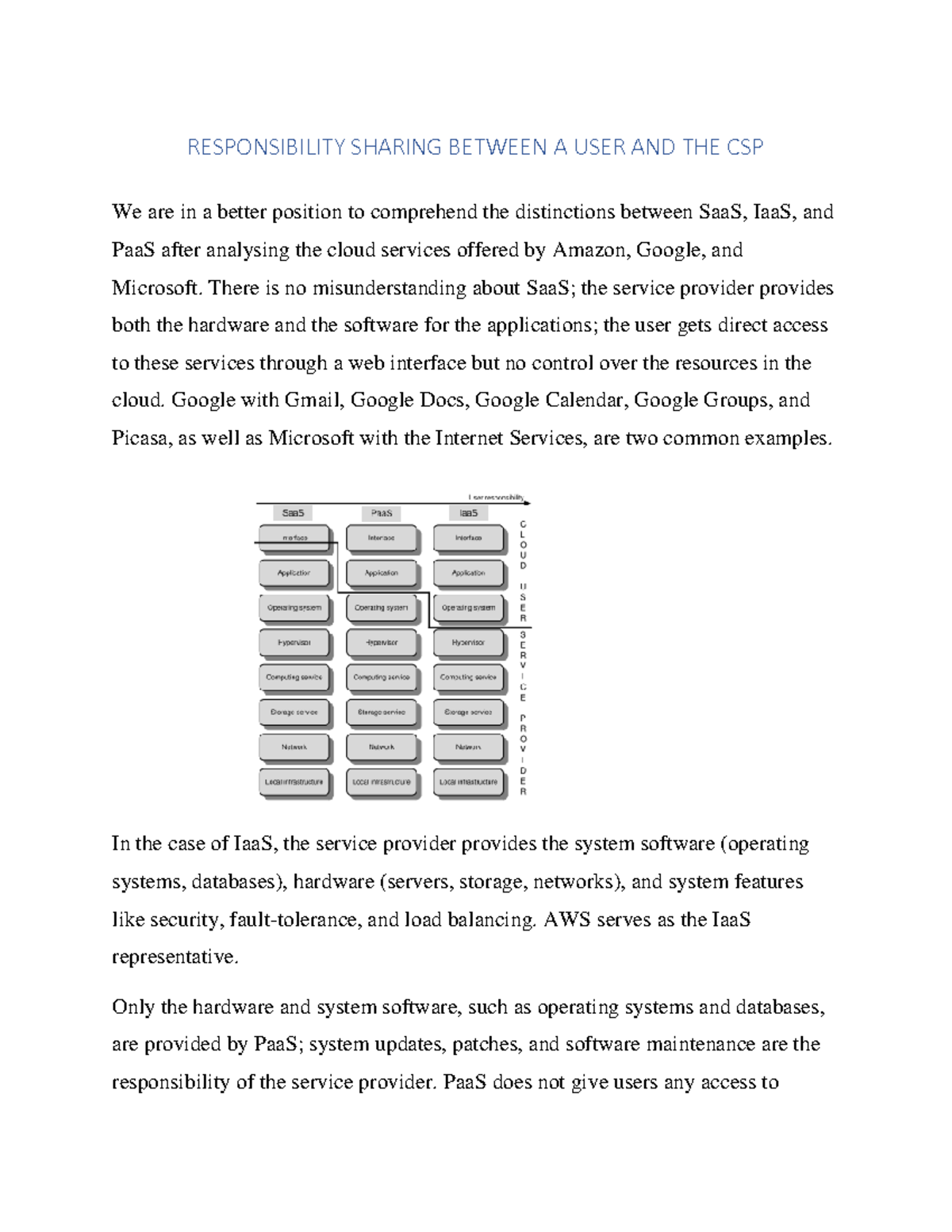 Responsibility Sharing Between A USER AND THE CSP - RESPONSIBILITY ...