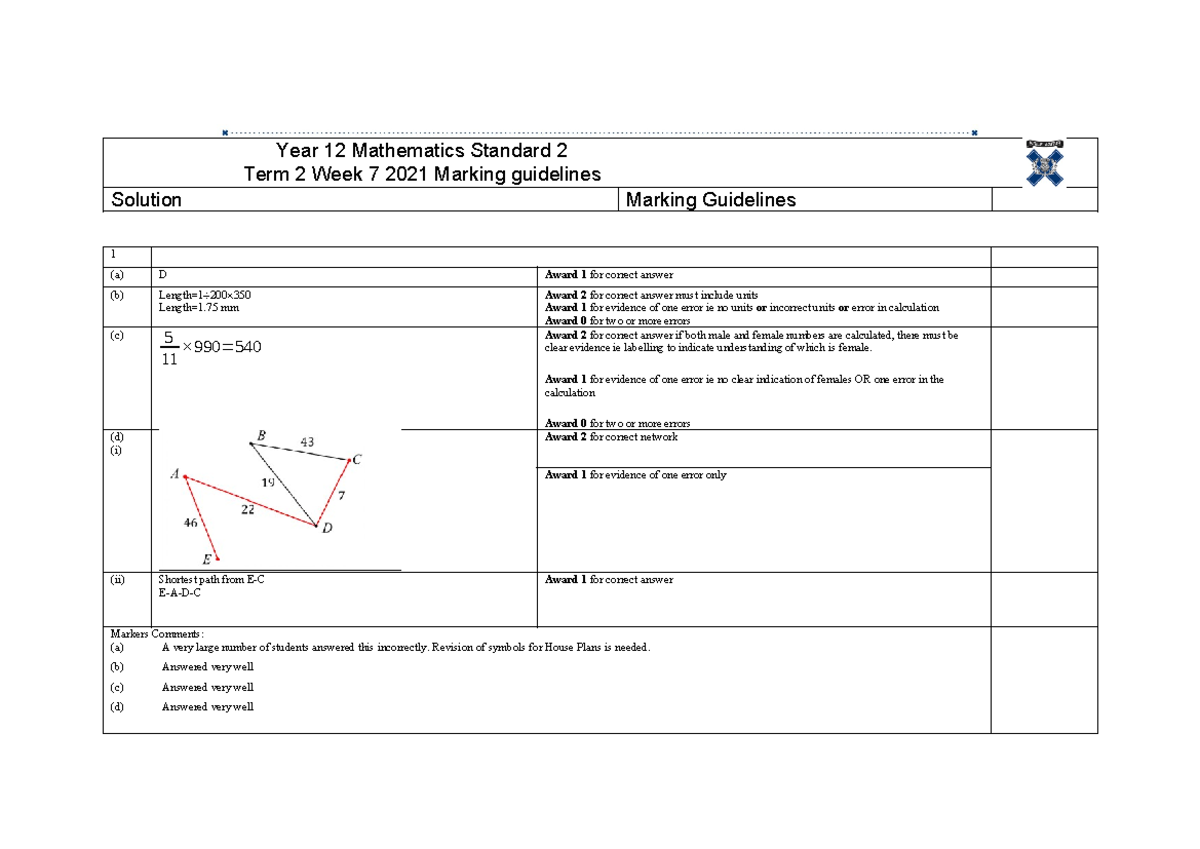 2021 Year 12 Mathematics Standard 2 Solutions and Marking Guidelines ...