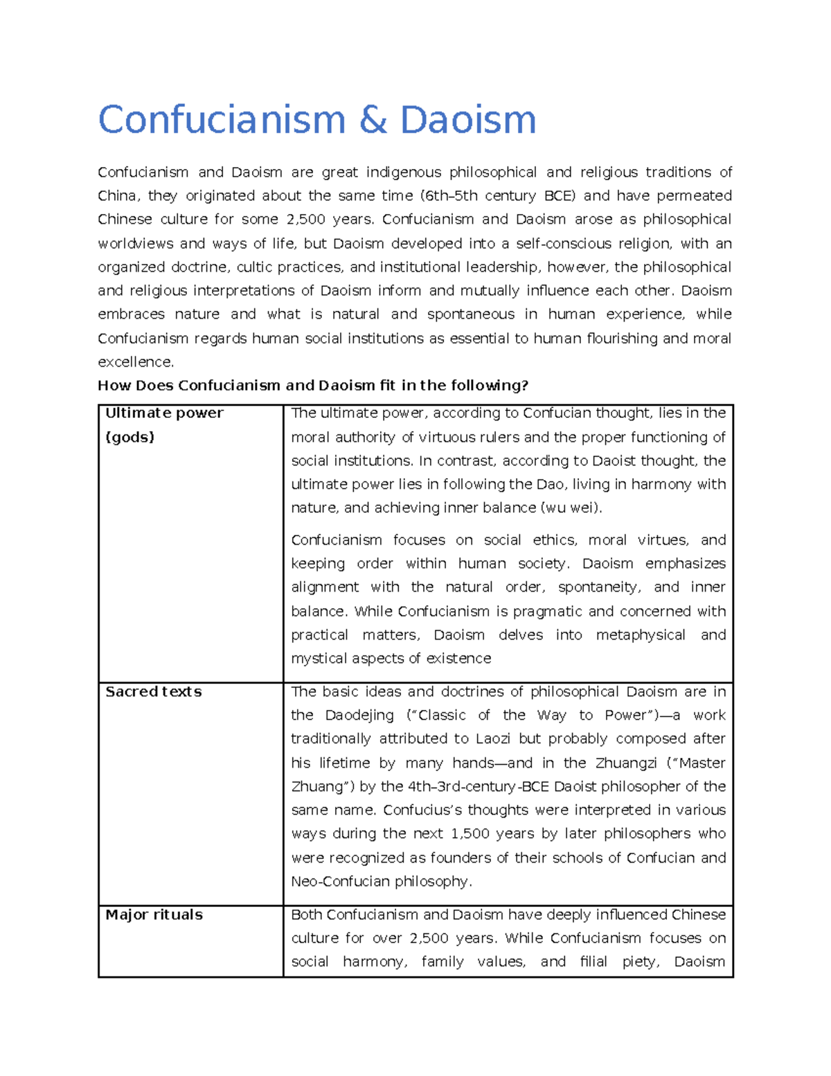 Confucianism and Doasim - Confucianism & Daoism Confucianism and Daoism ...