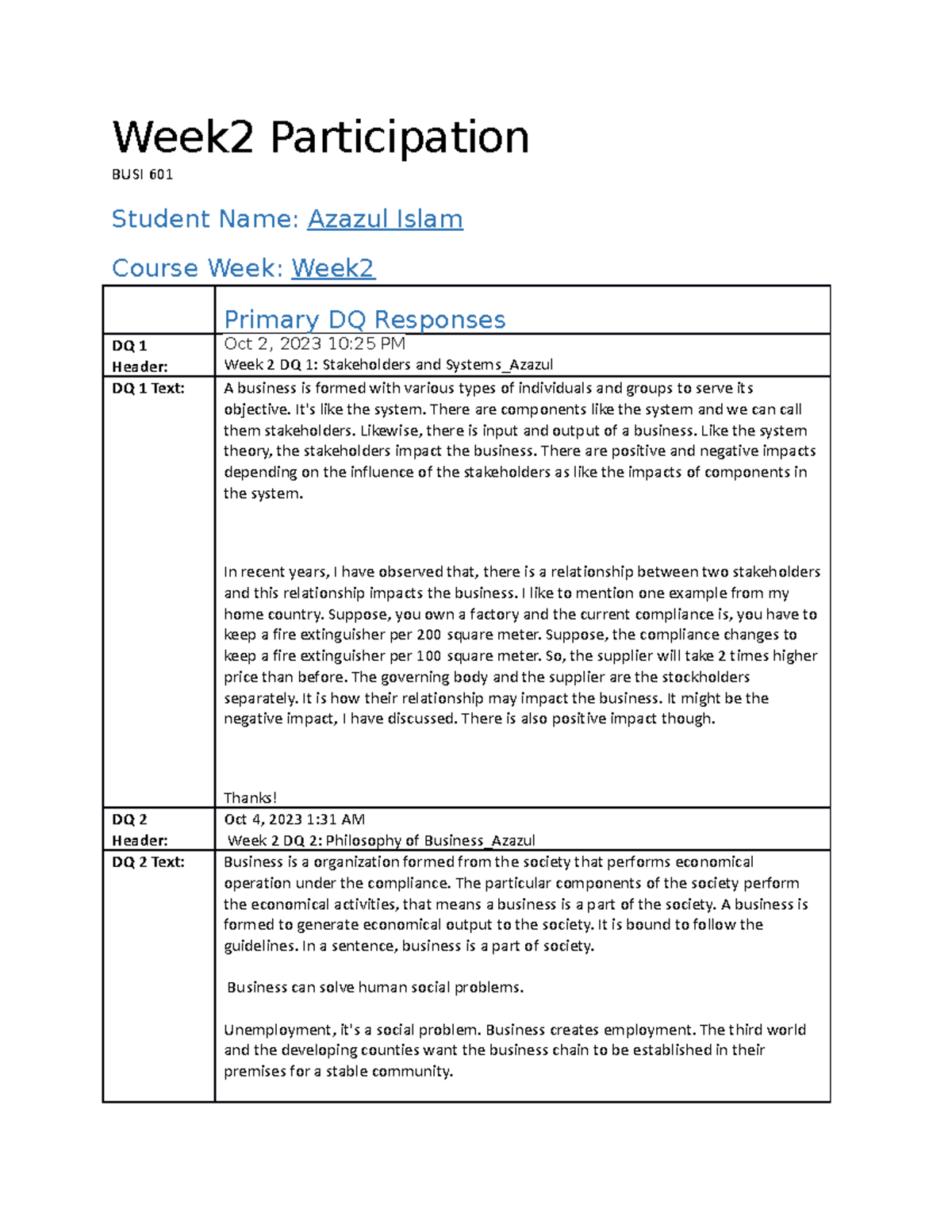 Week2 Participation Azazul - Week2 Participation BUSI 601 Student Name: Azazul Islam Course Week ...