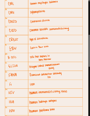 Med Tech Week 7 Vocab Terms 36 - 47 - HPR1045704 - Studocu