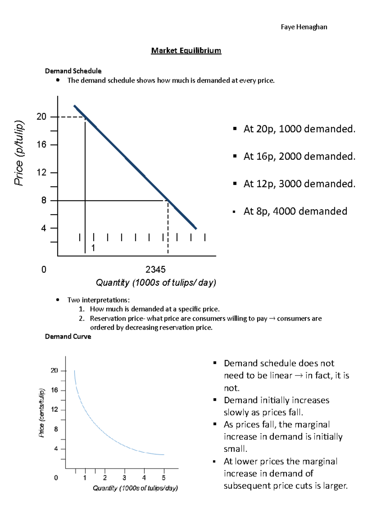 Market Equilibrium - Lecture notes 2 - Market Equilibrium Demand ...