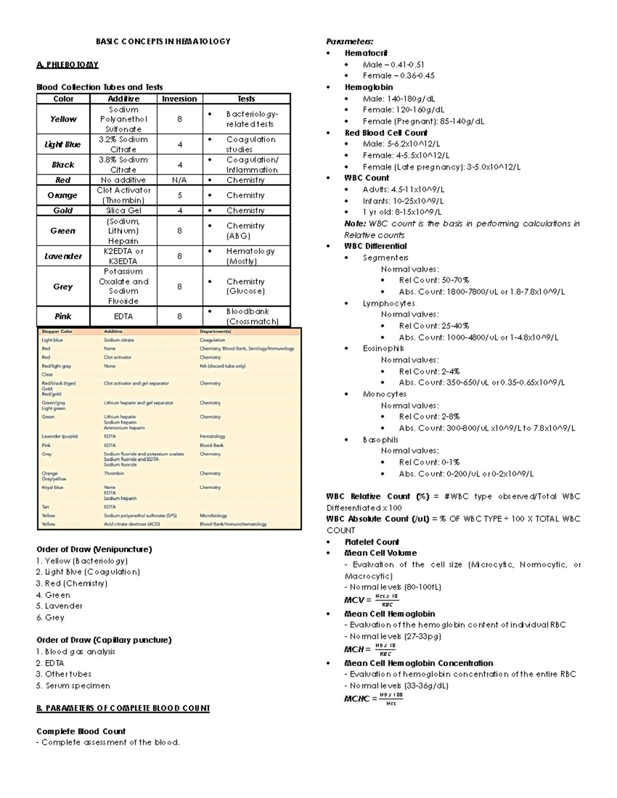 PART I Basic Concepts IN Hematology - BASIC CONCEPTS IN HEMATOLOGY A ...