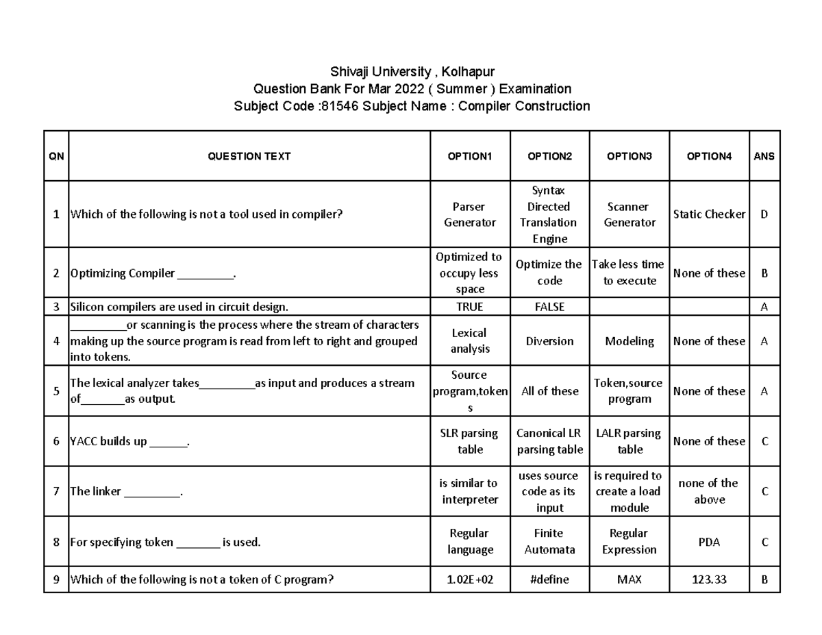 7e9d85ac 1376 4662 af60 7cda873c7db3 - QN QUESTION TEXT OPTION1 OPTION2 ...