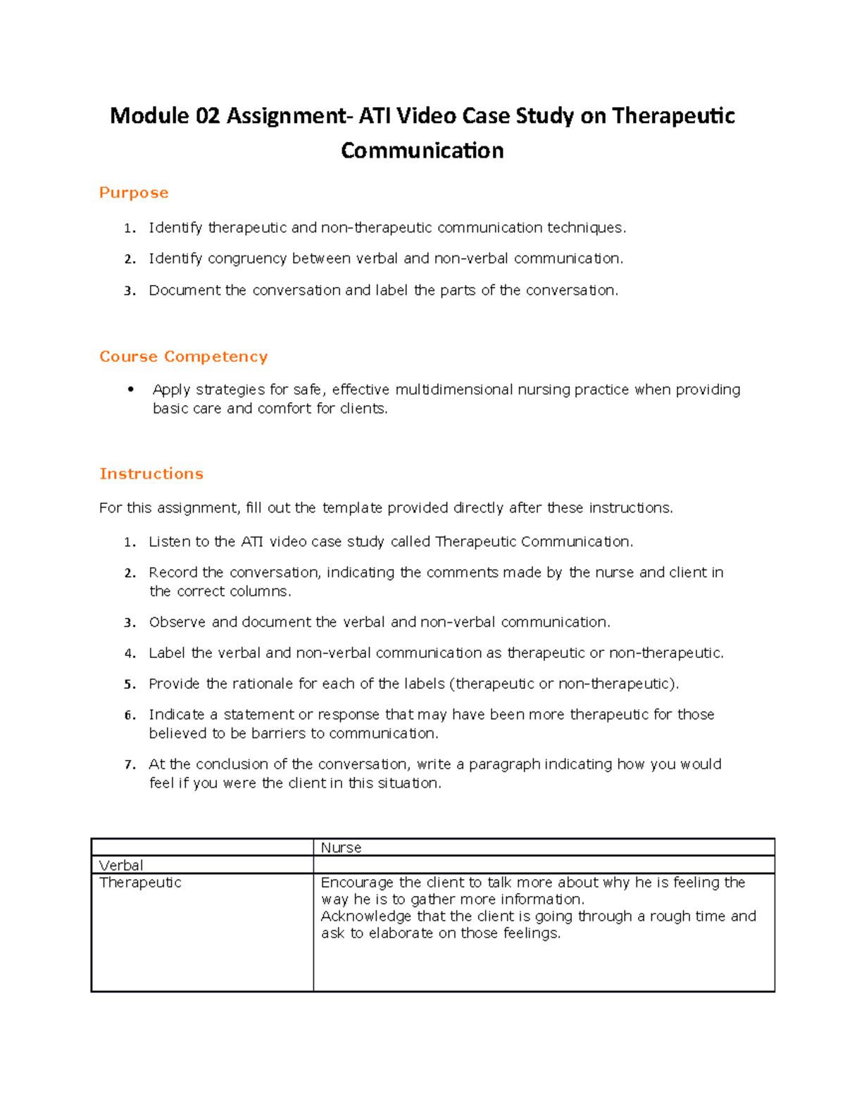 NUR2356 Module 02 Assignment - NUR 2356 - Studocu