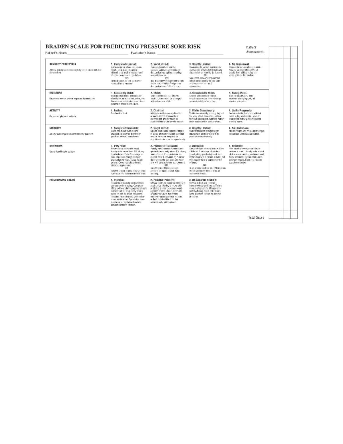 Braden Scale Handout - NSG 3100 - Studocu
