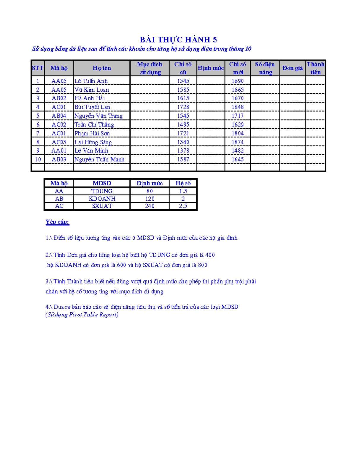 BAI-5-6 - dao duc kinh doanh - Sˆ dÙng b∂ng d ̃ li÷u sau Æ” t›nh c∏c kho∂n cho tıng hÈ sˆ dÙng ...