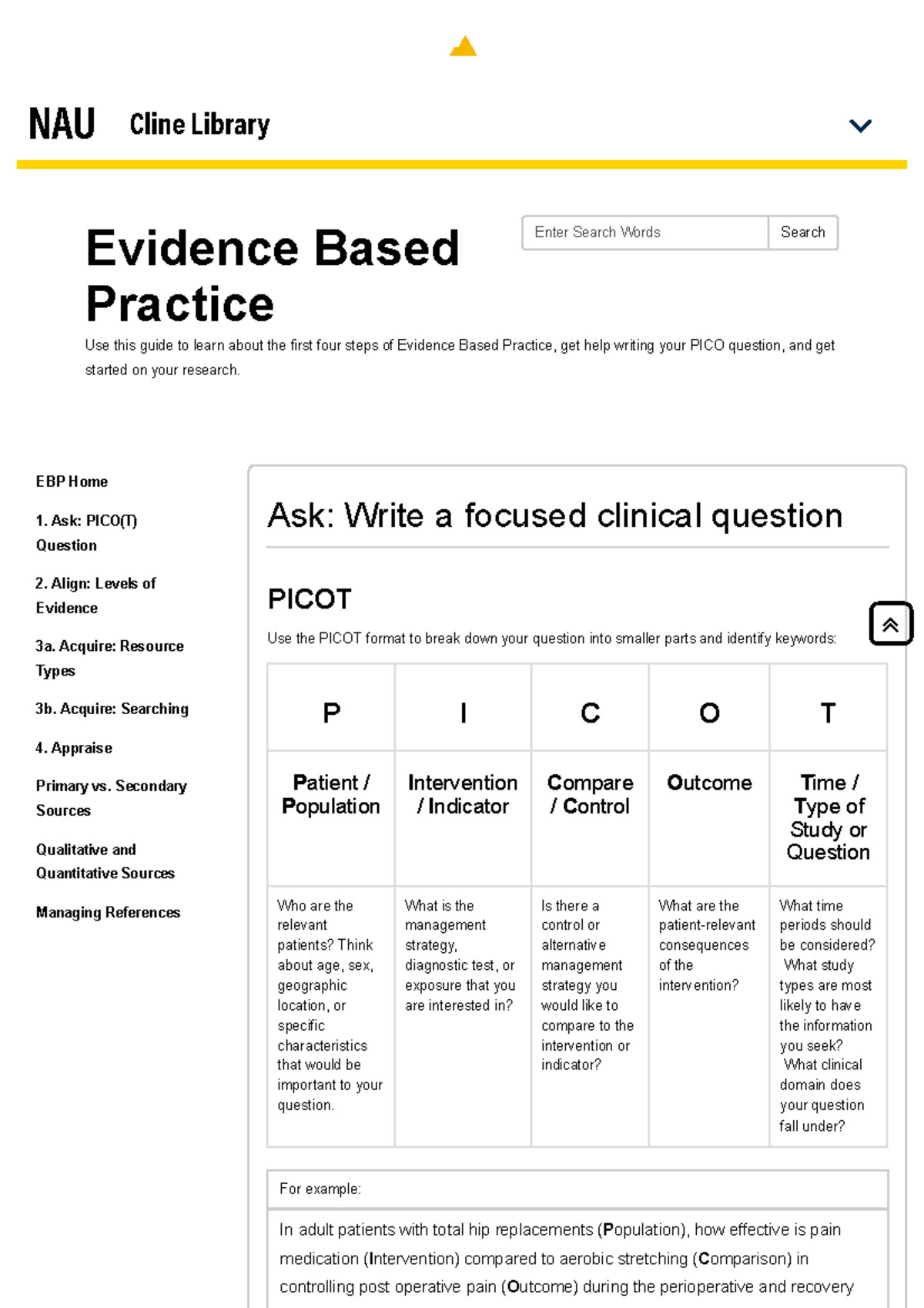 1 Ask Pico T Question Evidence Based Practice Research Guides At
