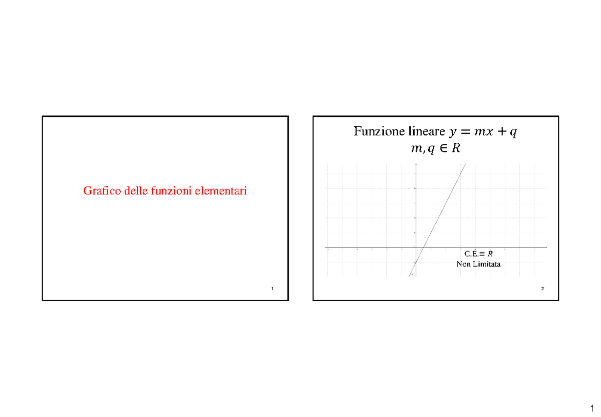 Grafici di funzioni elementari e limiti di funzioni - 1 Grafico delle ...