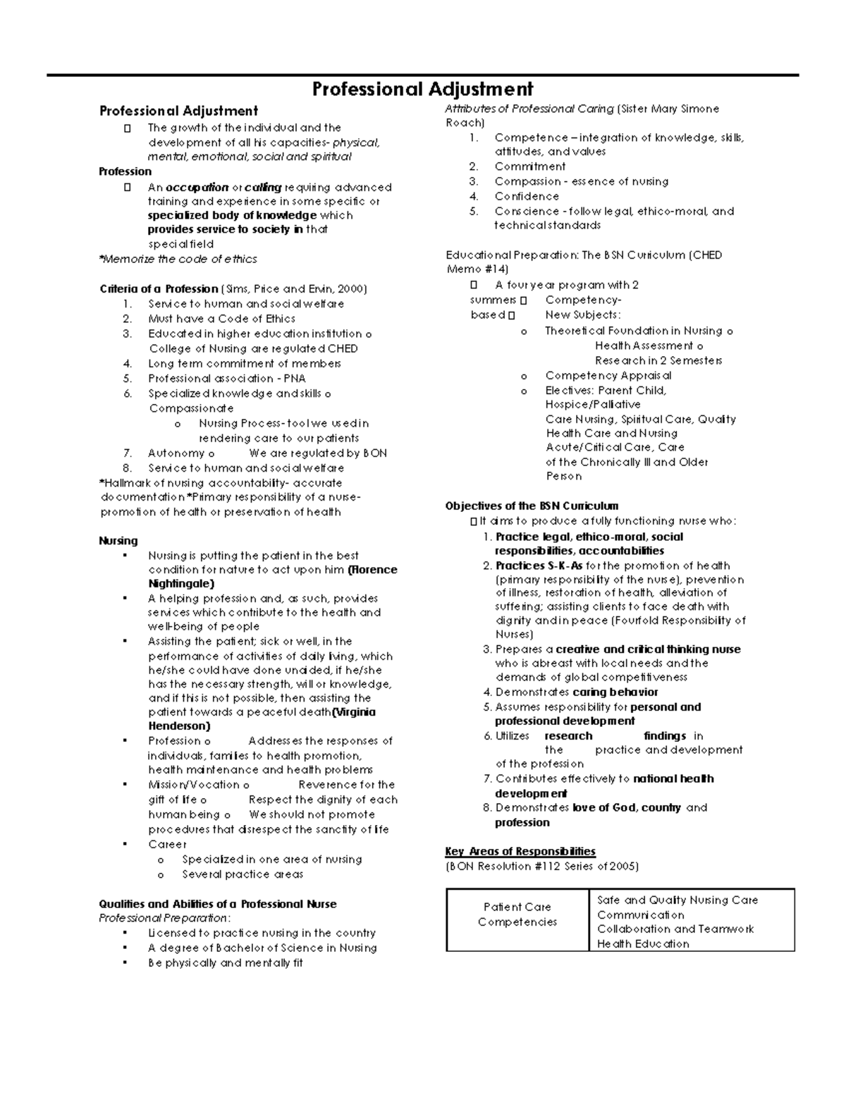 VPE - Professional Adjustment - Bachelor of Science in Nursing - UPHSD ...