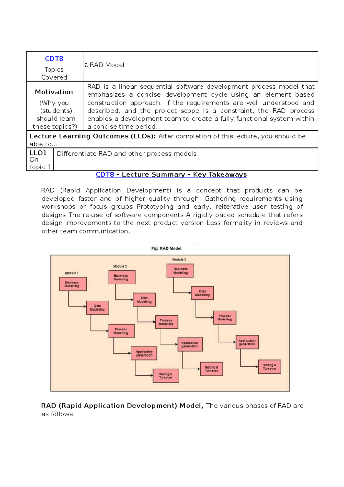 RAD (Rapid Application Development) Model - CDT Topics Covered RAD ...