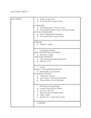 Occupier's Liability Mindmap - occupiers liability definition extension ...