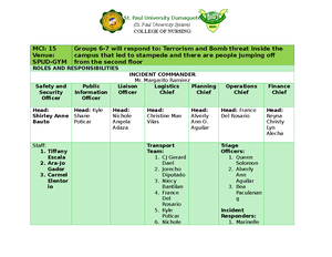 NCM 118 Emergency Nursing NEW - Accident and Emergency, Emergency Ward ...