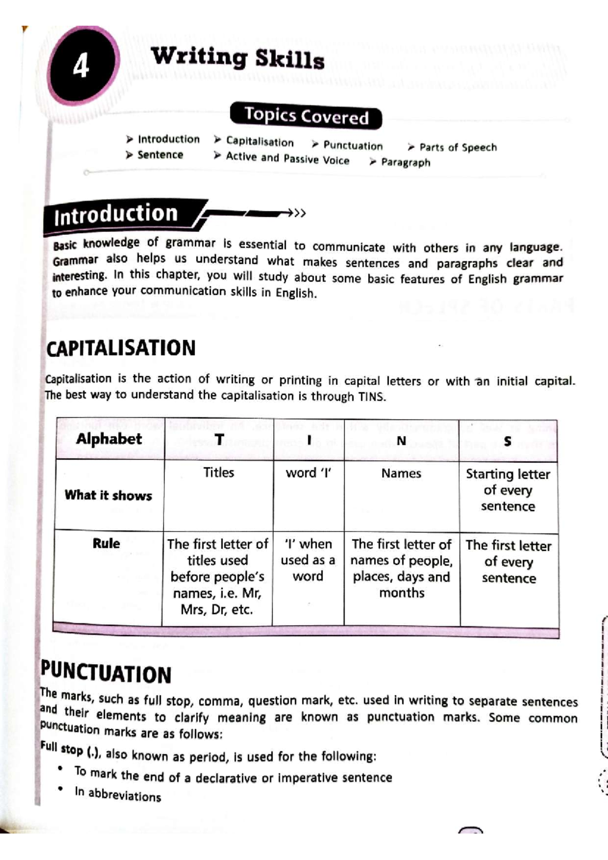 Std 10 Unit 1 Communication Skills 2 ch 4 - 4 Writing Skills Topics Covered Introduction - Studocu