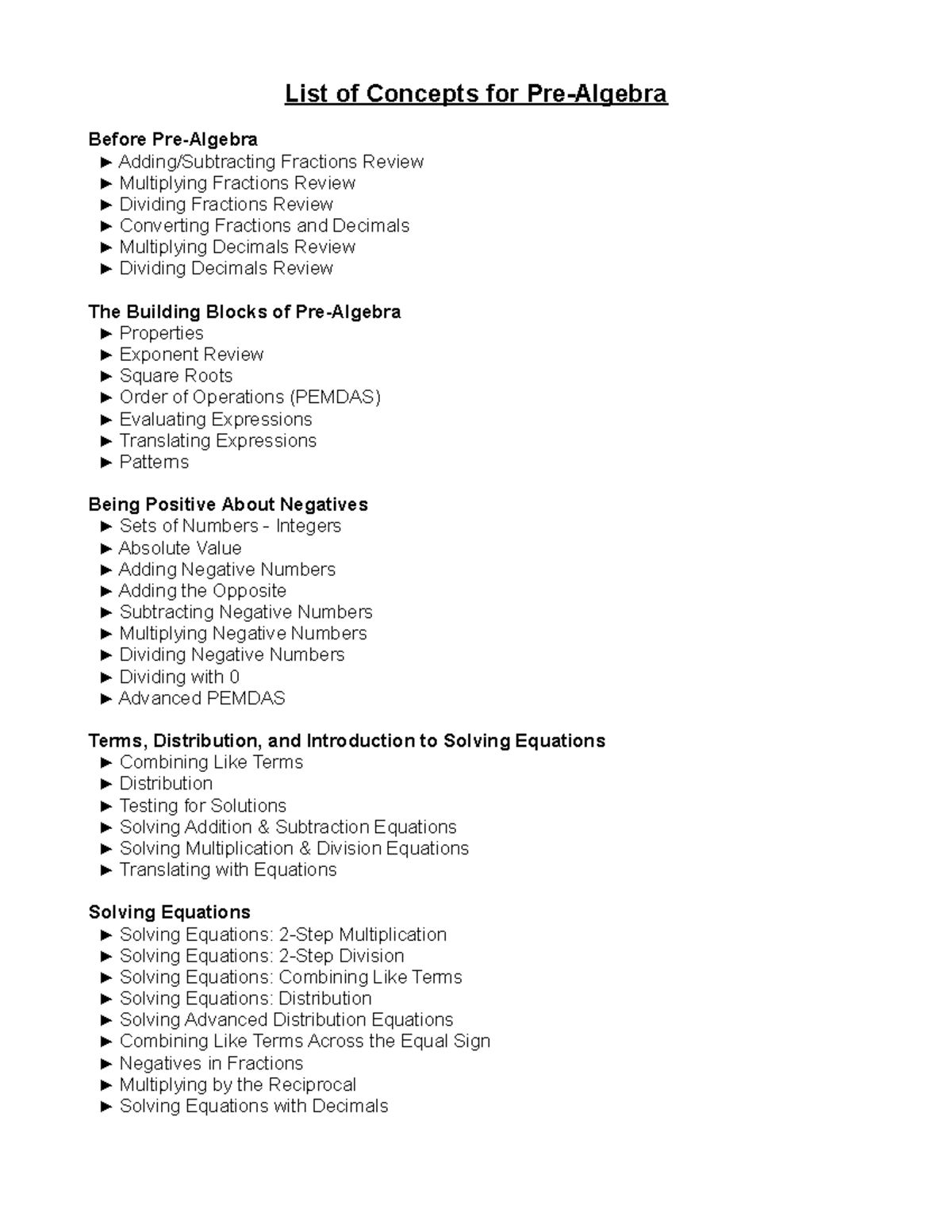 List of Concepts (Pre-Algebra) - List of Concepts for Pre-Algebra ...