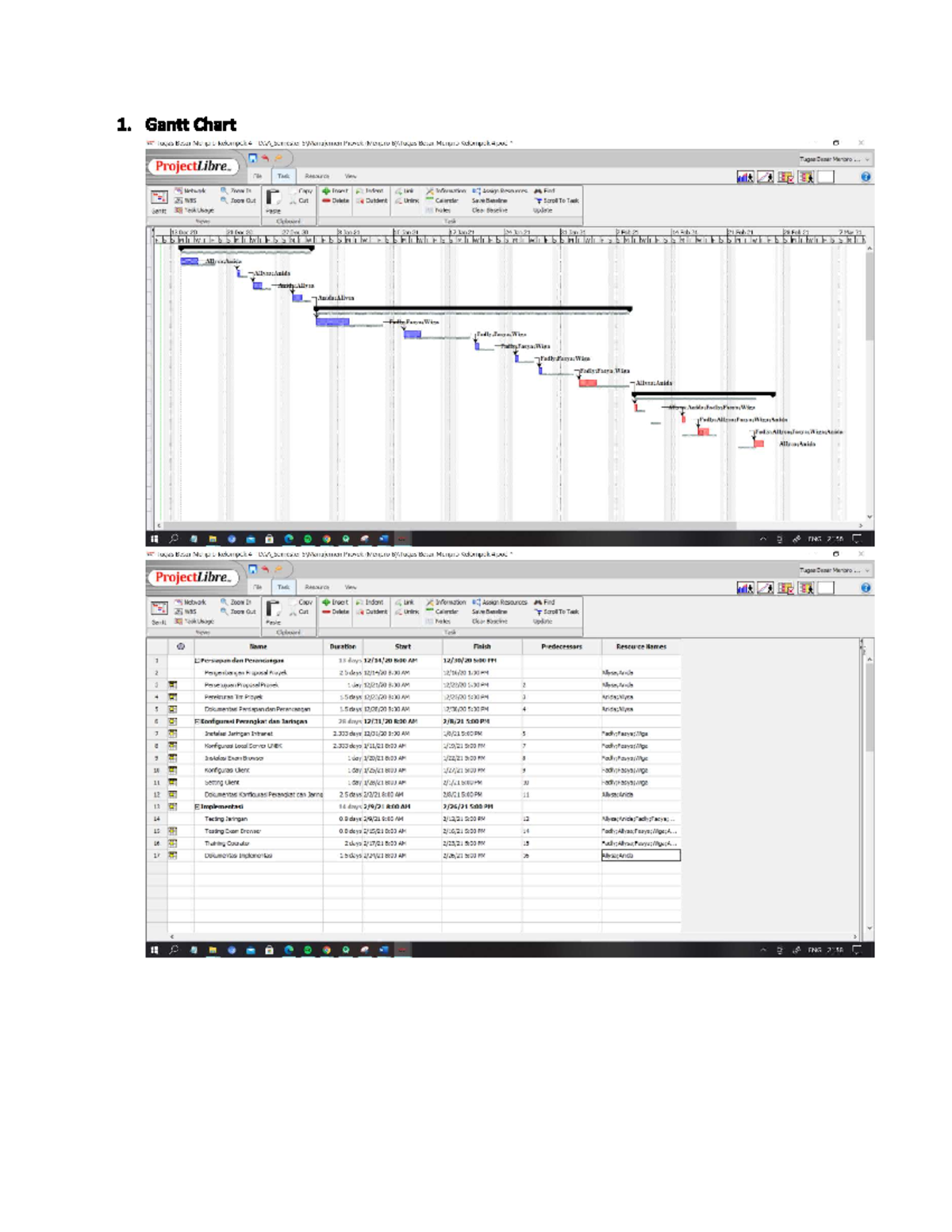 Project Libre 1 - Software Engineering - Studocu