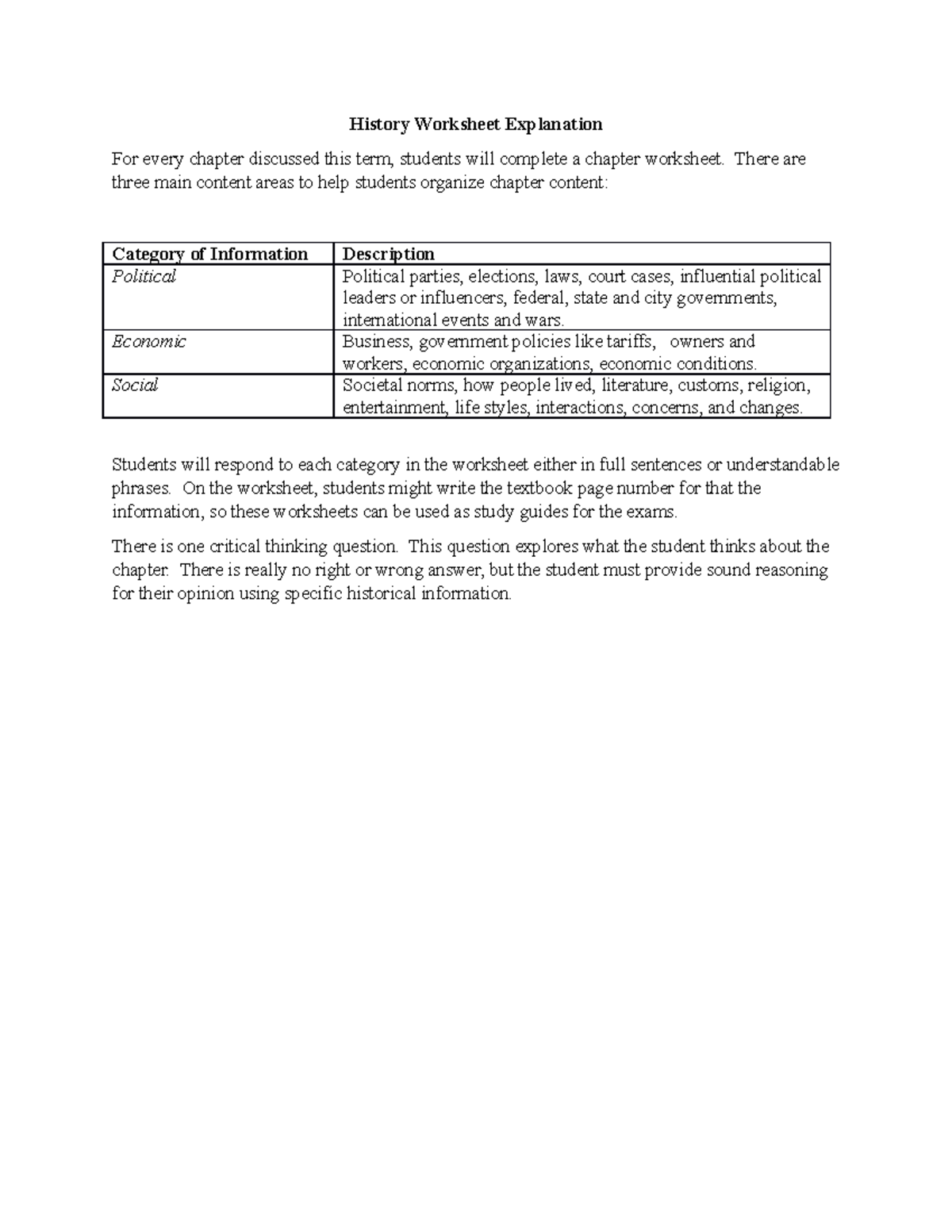 International Organizations Worksheet
