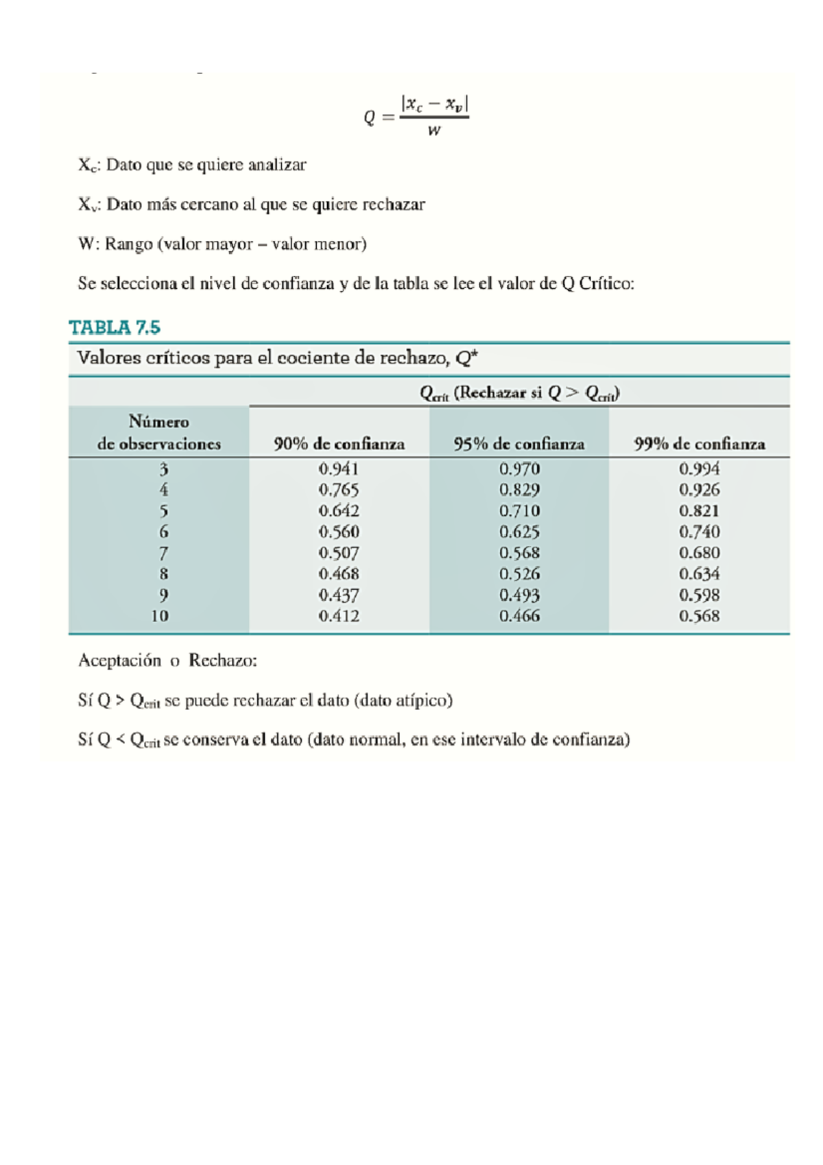 Tabla Prueba Q - Informacion - ESTADISTICA - Studocu
