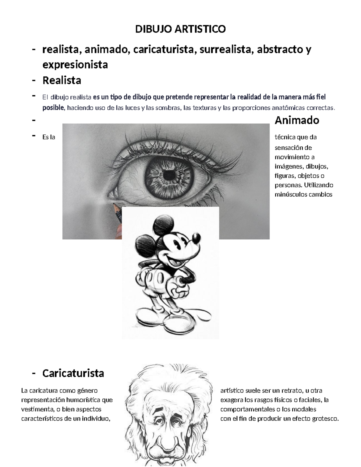 Dibujo Artistico 6TO - datos - DIBUJO ARTISTICO - realista, animado ...