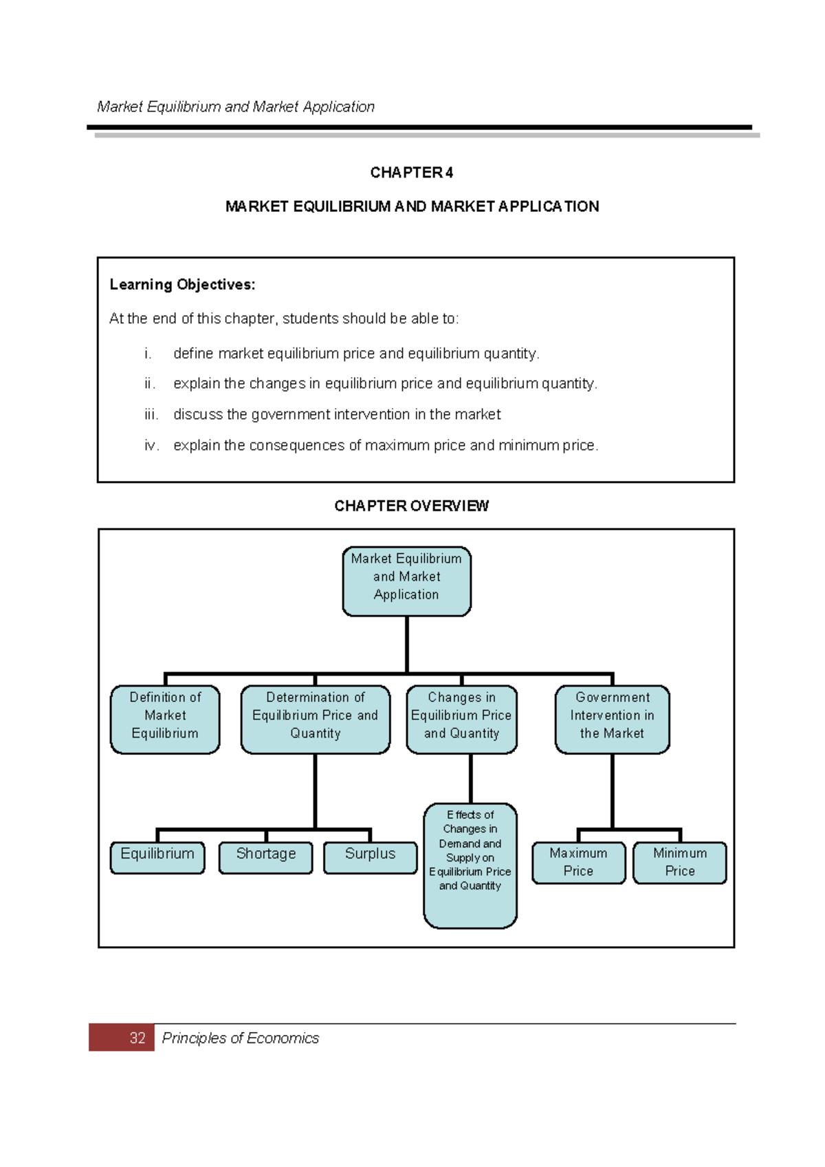 Eco chapter 4 - hahaha - CHAPTER 4 MARKET EQUILIBRIUM AND MARKET ...