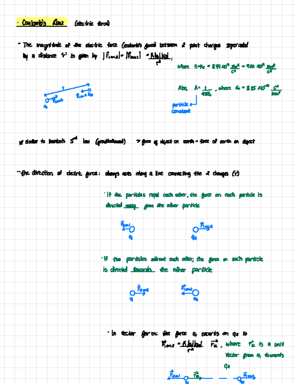 Coulomb's Law Notes - Coulomb's Law : (electric force - The magnitude ...