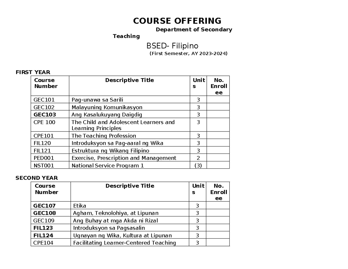 Course Offering Filipino 1st sem - COURSE OFFERING Department of ...