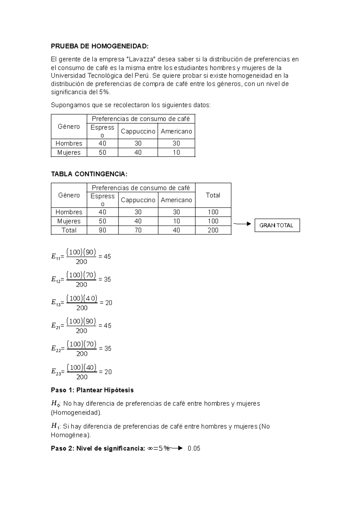 Prueba DE Homogeneidad - PRUEBA DE HOMOGENEIDAD: El gerente de la ...