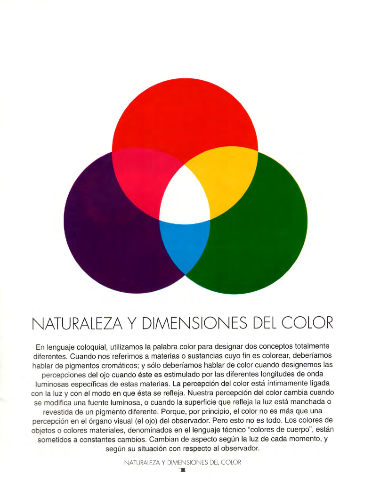 Apunte. Naturaleza y dimensiones del color - dibujo anatomico - Studocu