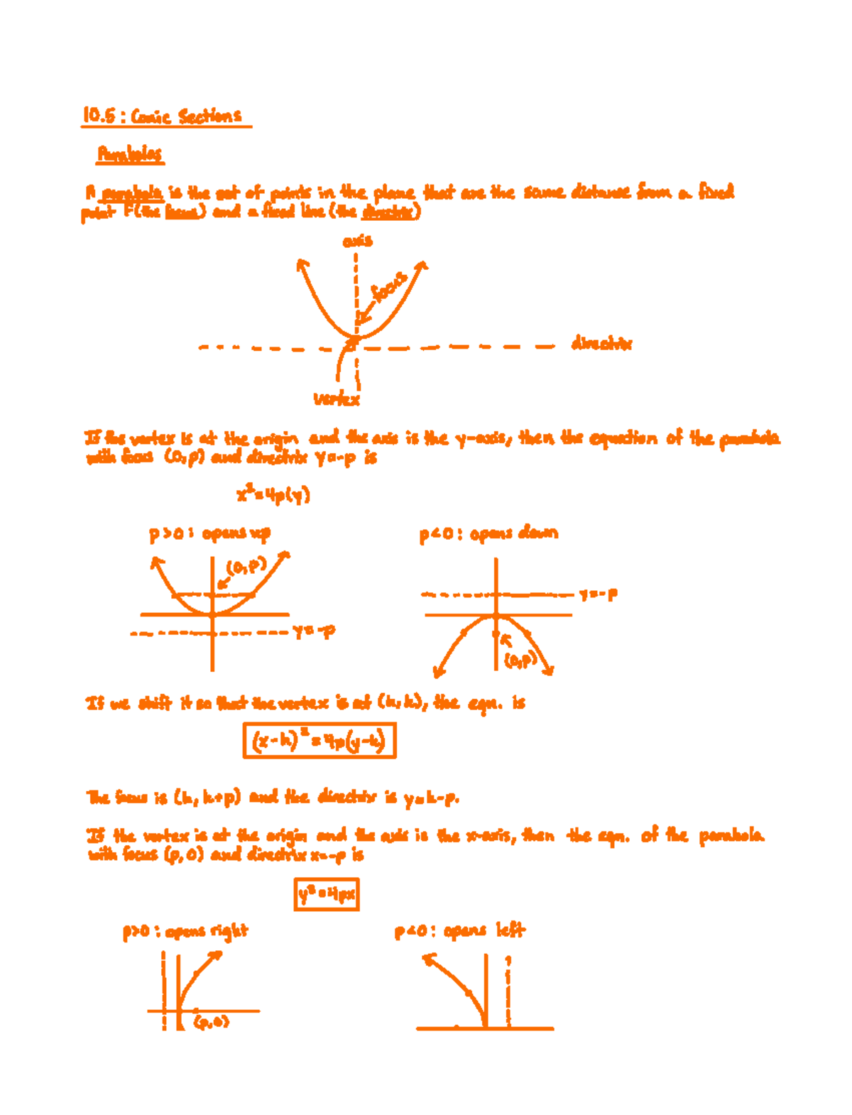 10.5 Notes - 10 Conic Sections Parabolas Aparabola isthe setofpoints in ...