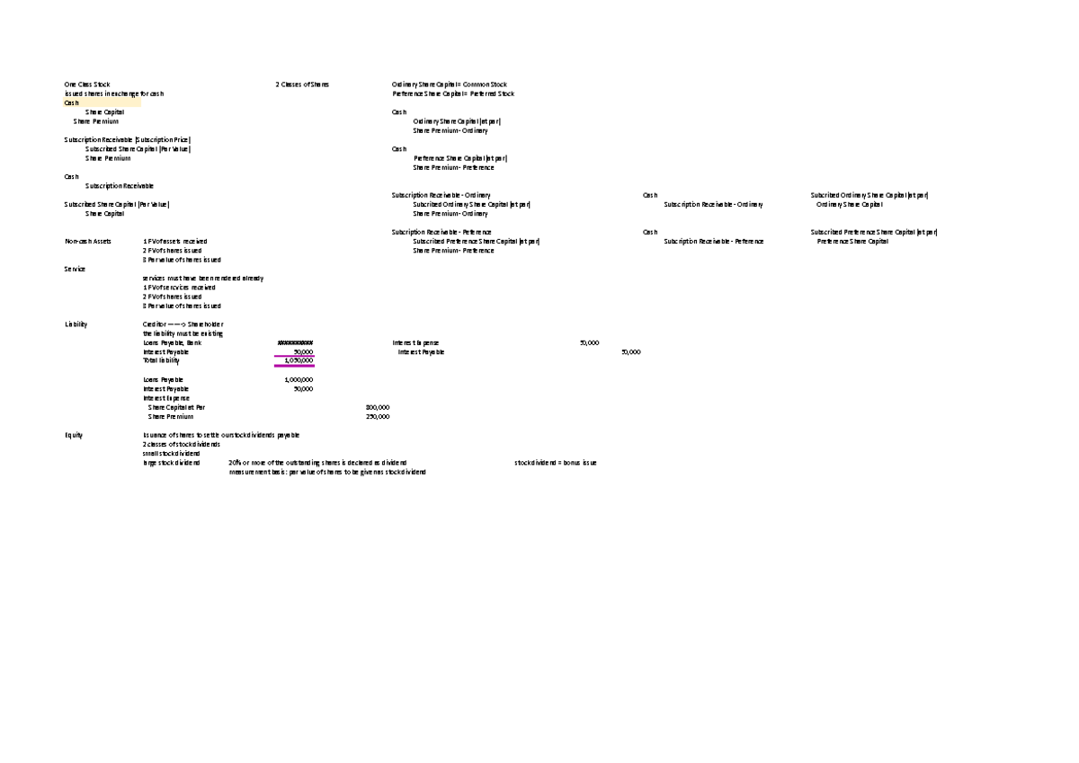 CH-7-Exercises - Yes - One Class Stock 2 Classes of Shares Ordinary ...