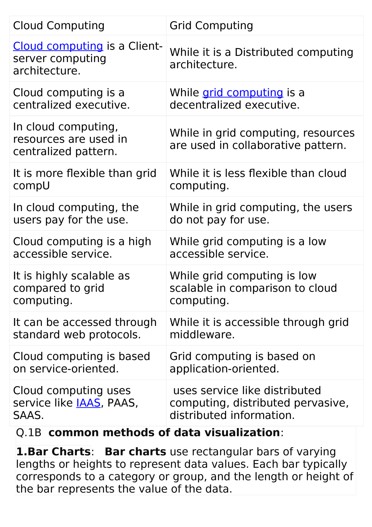 Cloud Computing While It Is A Distributed Computing Architecture Cloud Computing Is A