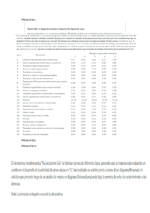 Tablas DE MTM 1 - WWW.MTMINGENIEROS Tablas MTM- Ref.: 631 WWW.DFAD 1 UMT = 10-5 horas M - MOVER ...