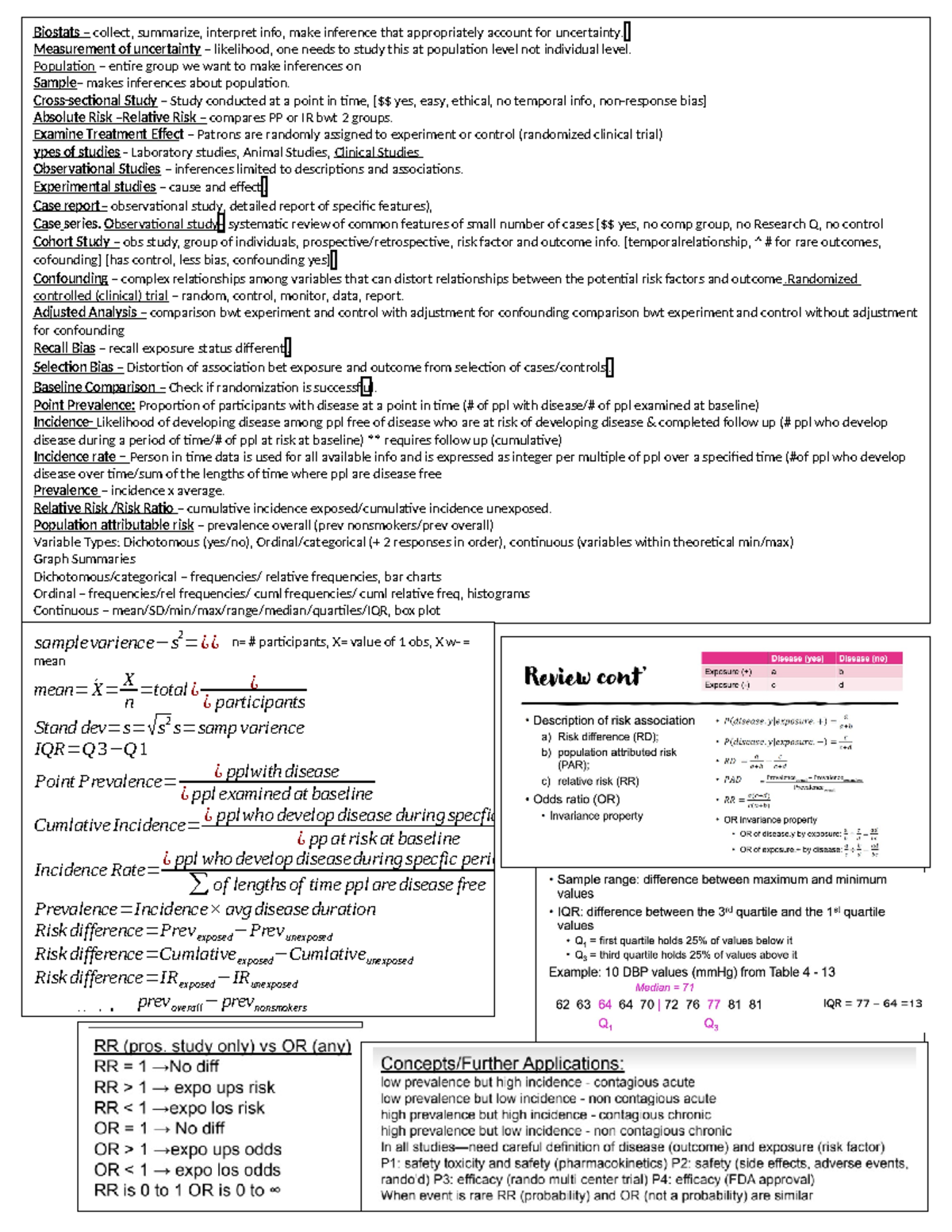 Intro To Biotstats Cheat Sheet Biostats Collect Summarize