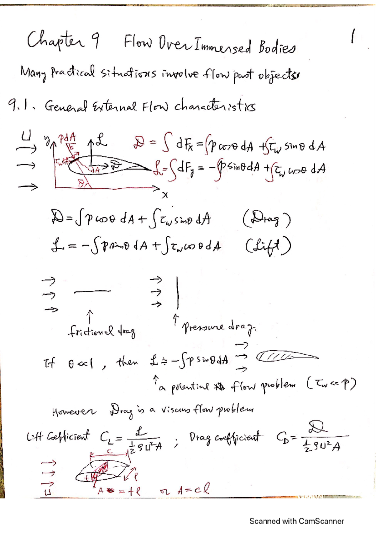 Fluid Mechanics Lecture Note Chapter 9 - Chapter 9 Flow Over Immersed Bodies Many Practical ...