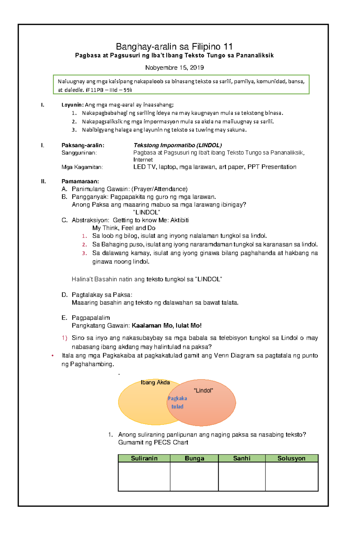 Scribd - Lesson plan - Banghay-aralin sa Filipino 11 Pagbasa at ...