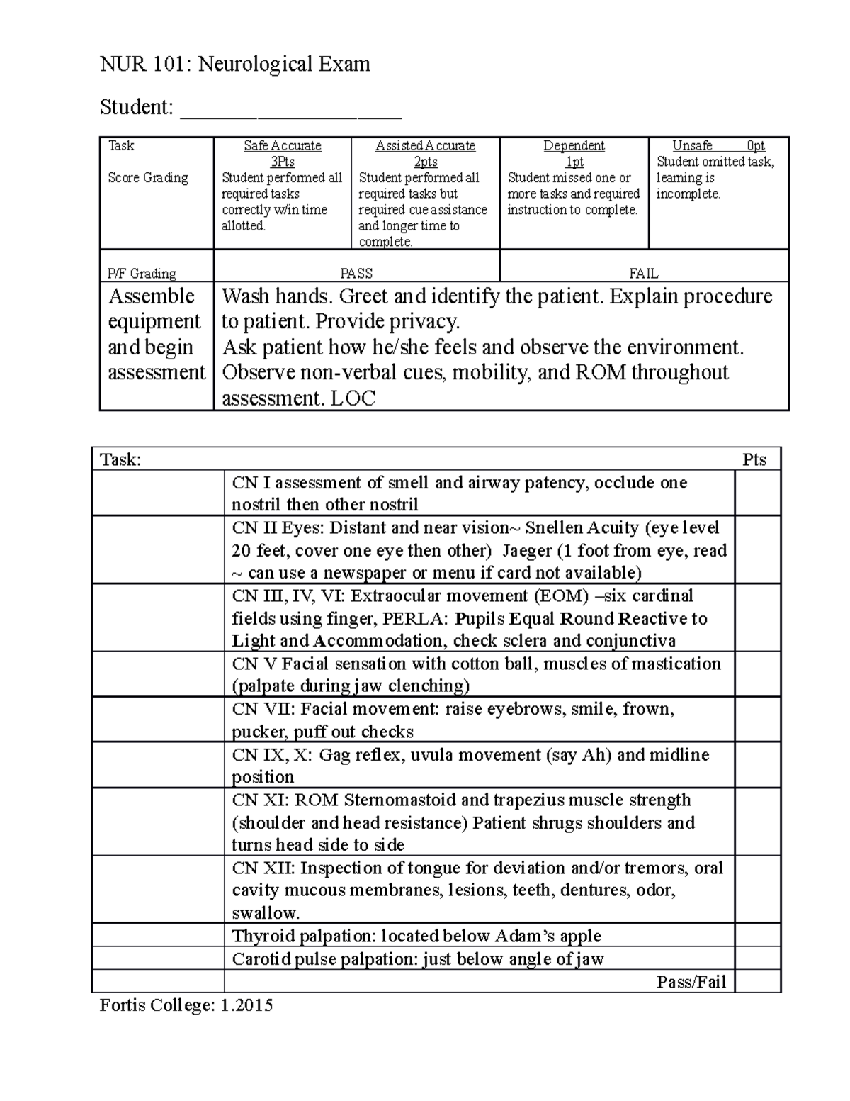 NUR 101 Neurological - Notes about the Neuro check process - NUR 101 ...