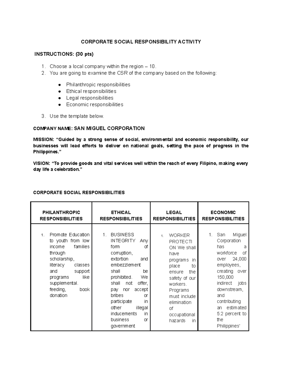 Corporate Social Responsibility - CORPORATE SOCIAL RESPONSIBILITY ...