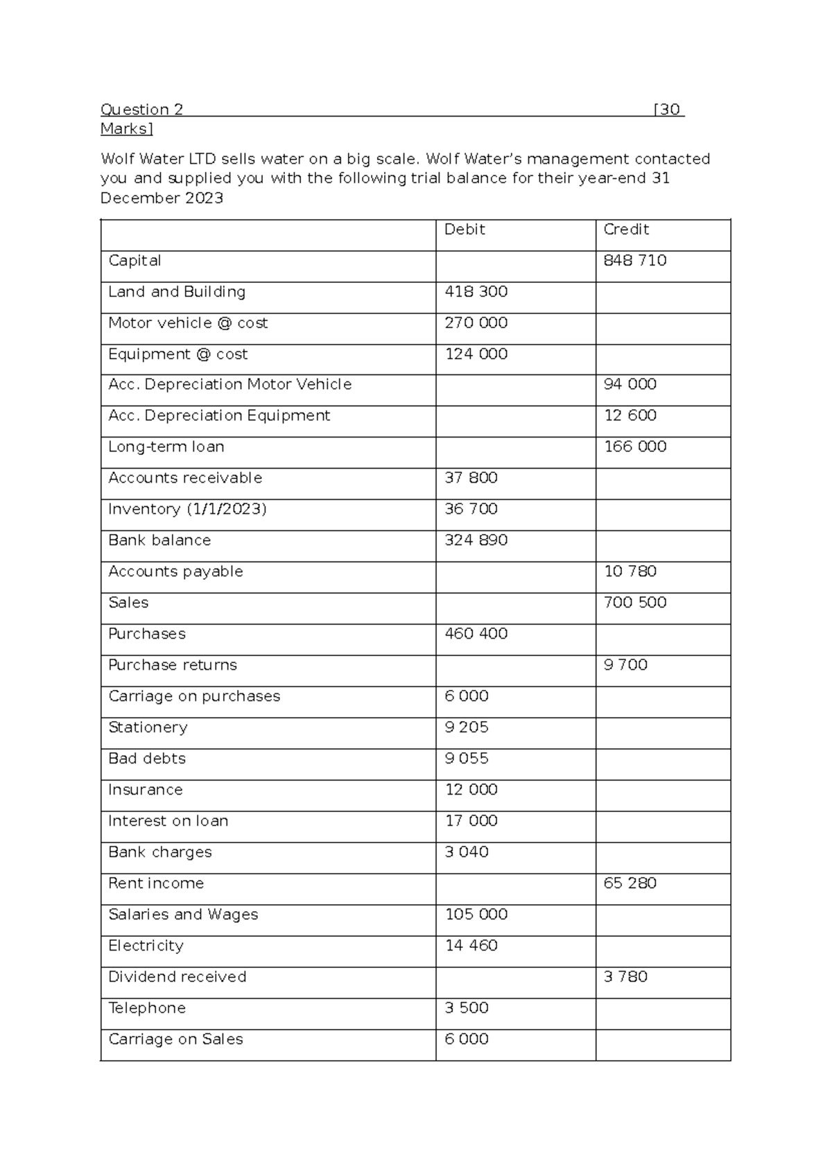 Class Exercise - notes - Marks] Question 2 [ you and supplied you with ...