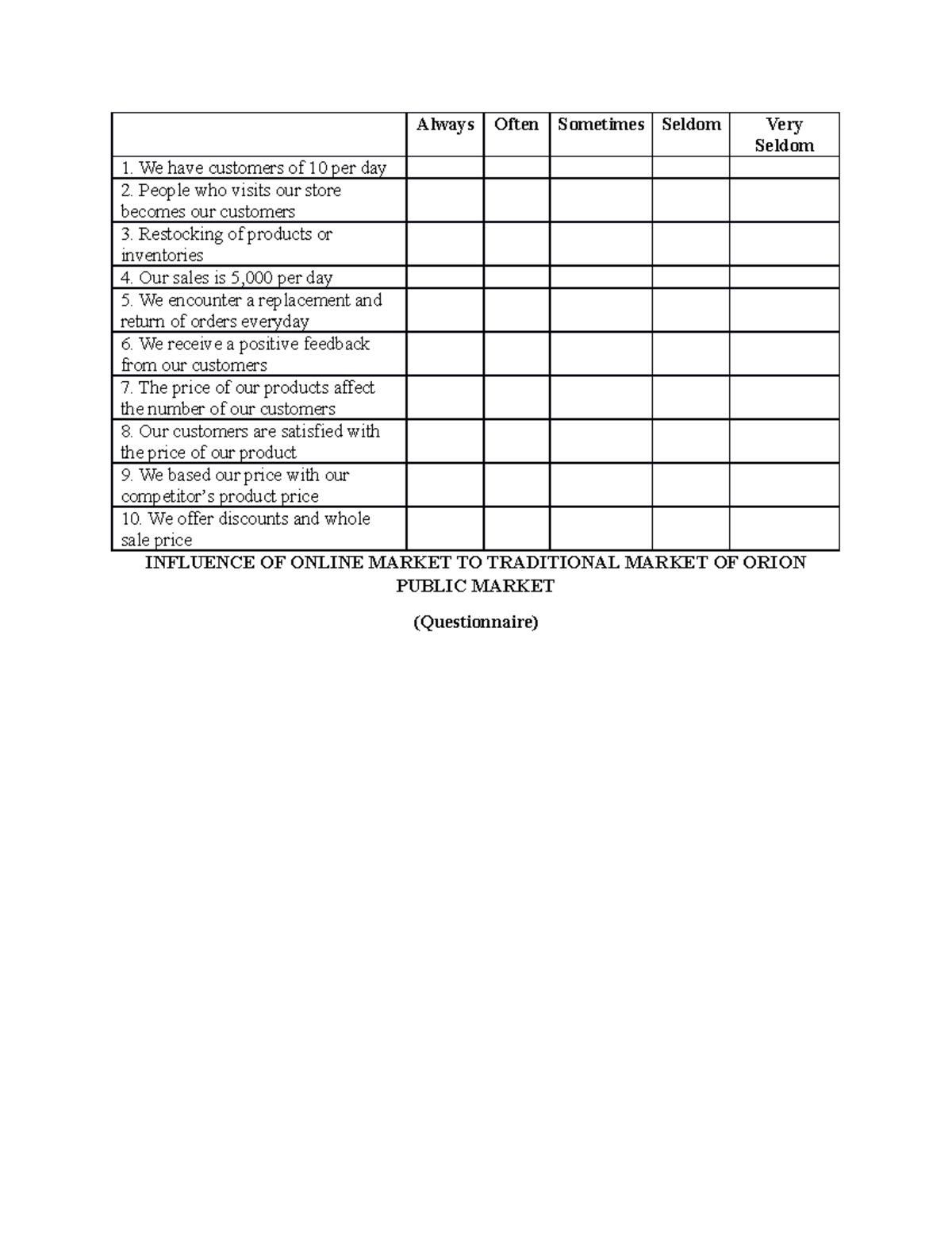Questionnaire- Draft draft draft draft - Always Often Sometimes Seldom ...