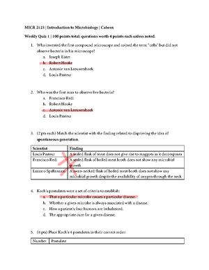 Pre Lab 1-5 - Pre-lab 1-5 - Name: Avery Rose Section #: Date: 2-2 ...