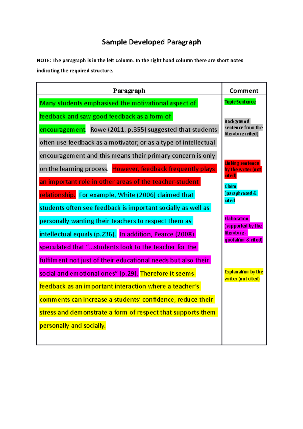 Sample Paragraph 2 - academic professional skills and development ...