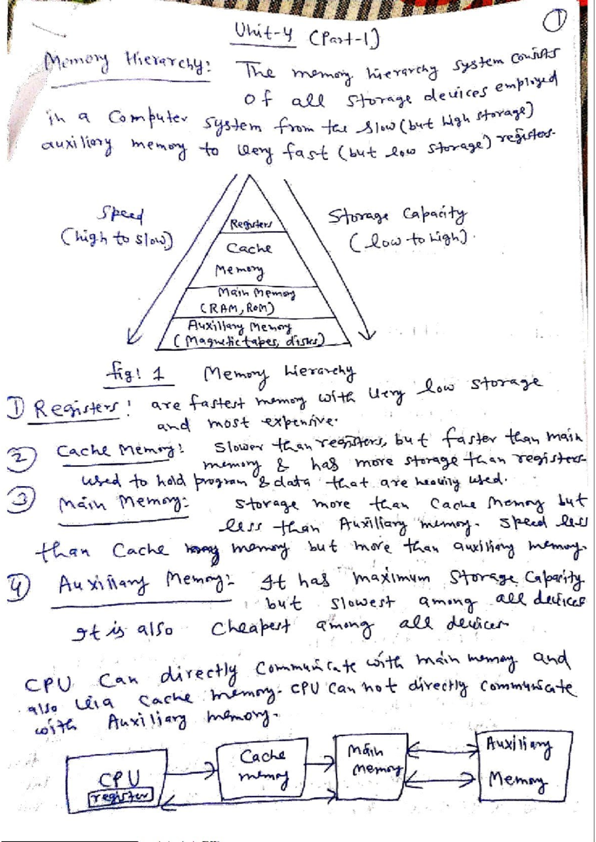 COA unit 4 - computer organization unit 4 - Computer Organization and ...