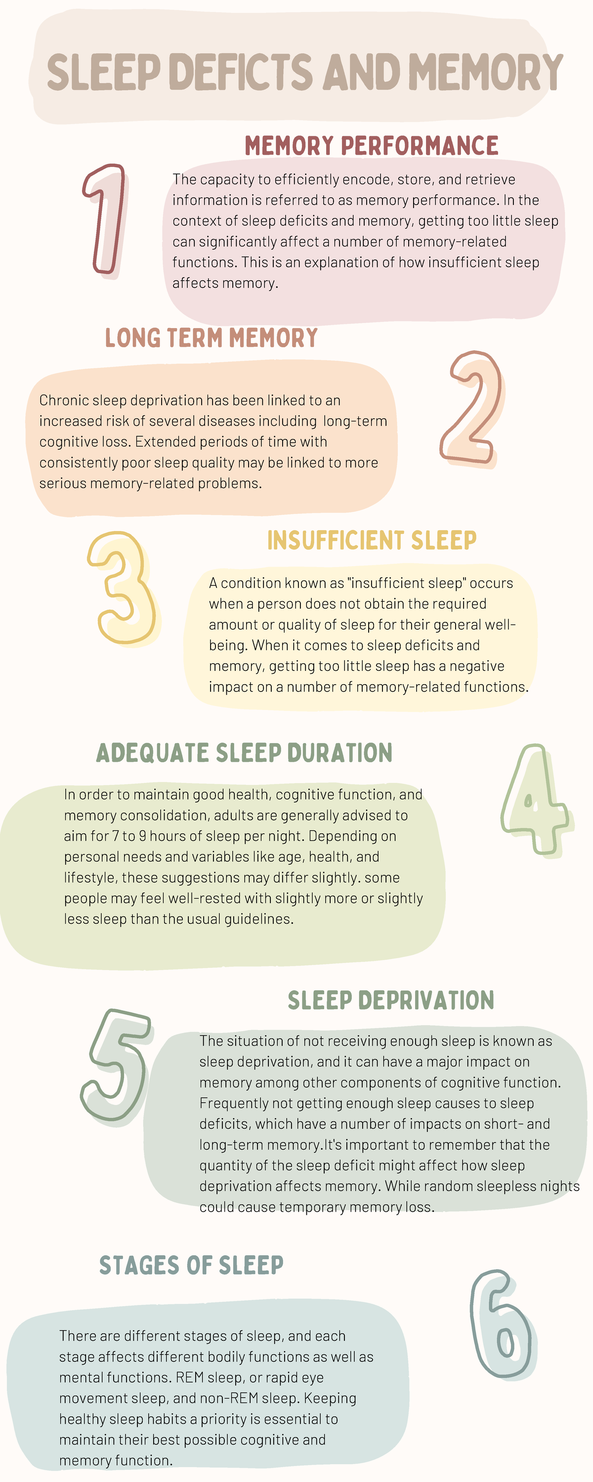 Sleep Deficits AND Memory - In order to maintain good health, cognitive ...