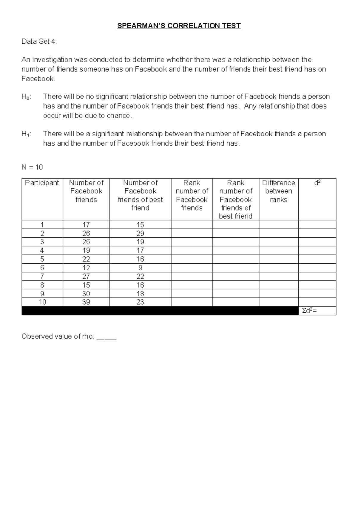 Spearmans Data - ... - SPEARMAN’S CORRELATION TEST Data Set 4: An ...