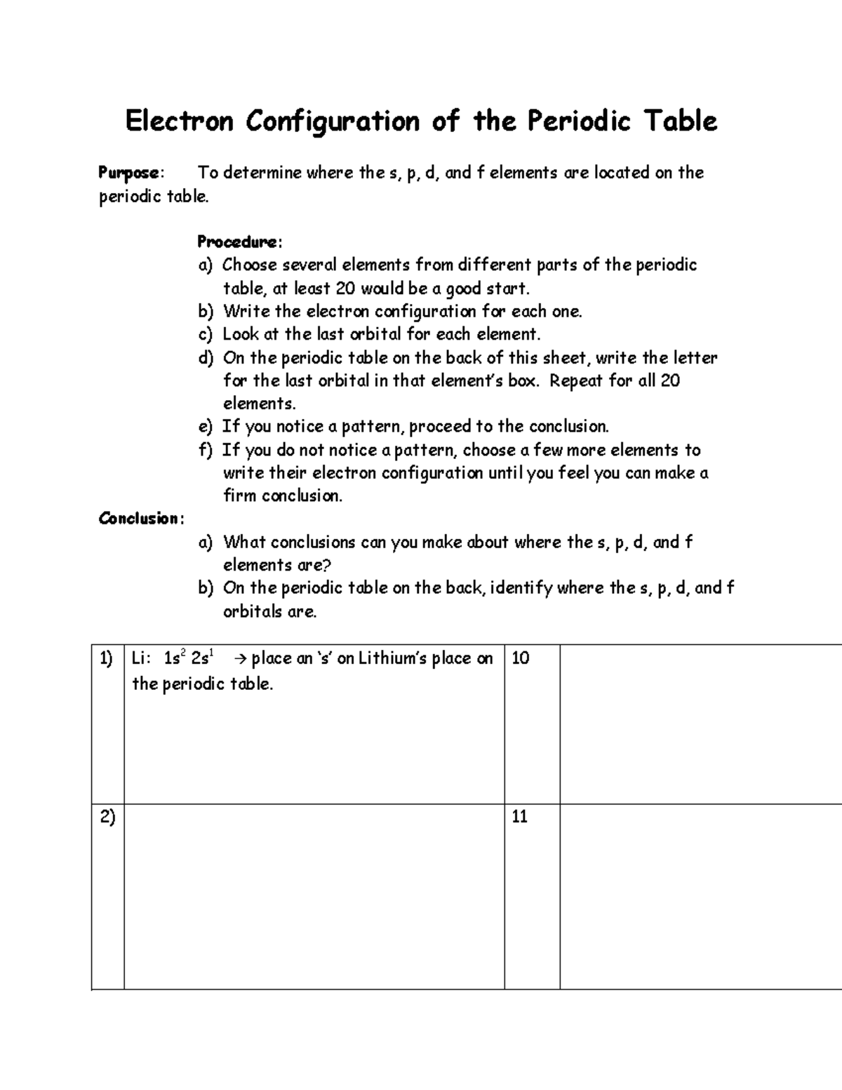 Electron Configuration of The Periodic Table - Electron Configuration ...