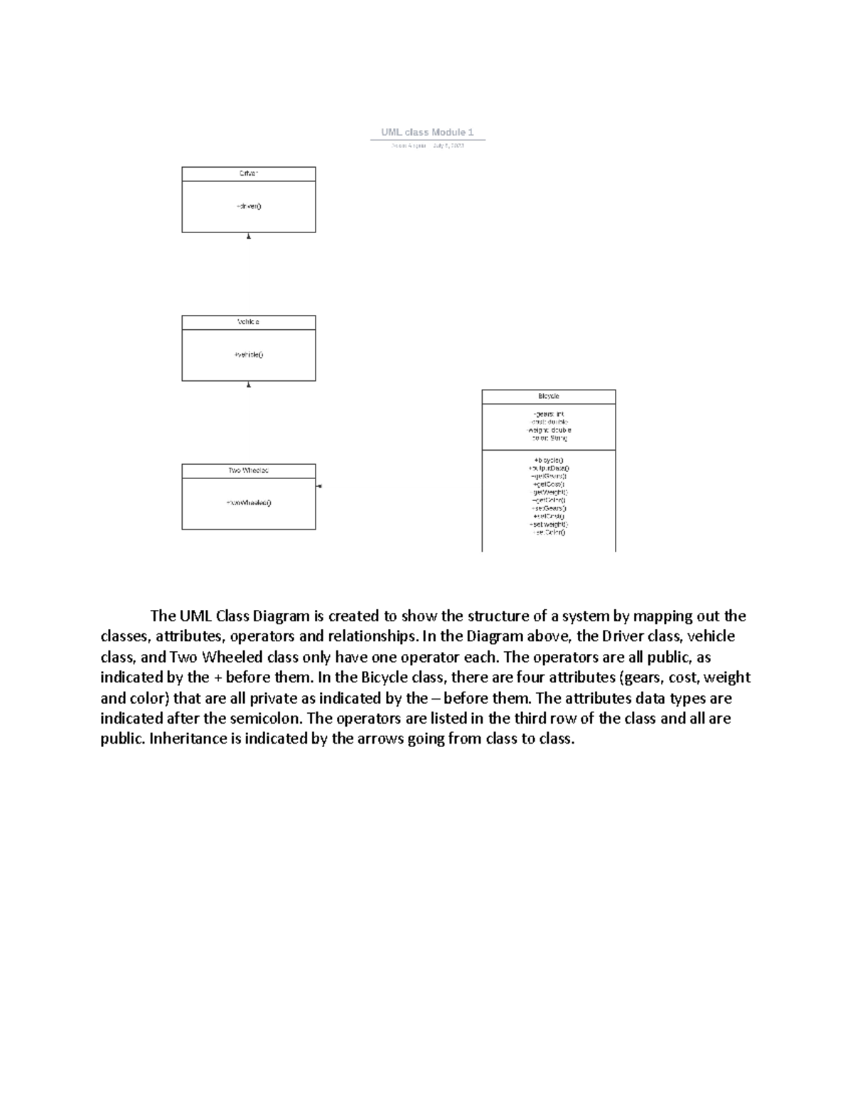 The UML Class Diagram - In the Diagram above, the Driver class, vehicle ...