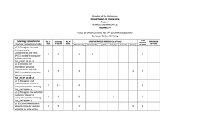ferli21dfr.docx - Ferli Example: Imus cavity national high school and ...